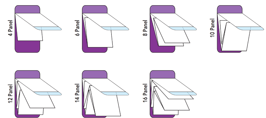 How to leverage Extended Content Labels for maximum benefits - Multi ...